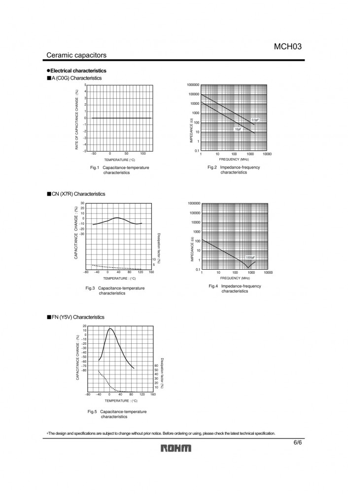 MCH03 technical document page 6