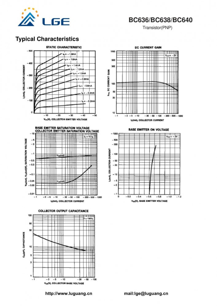 LGE BC640 datasheet page 2
