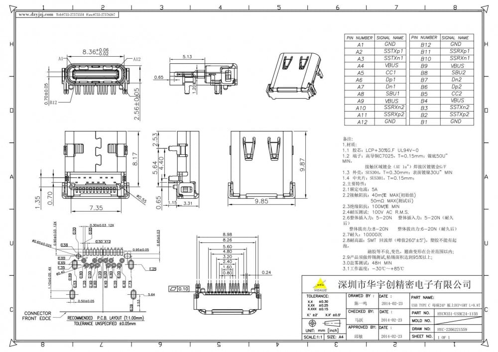 HOAUC HYCW351-USBC24-115B technical drawing page 1