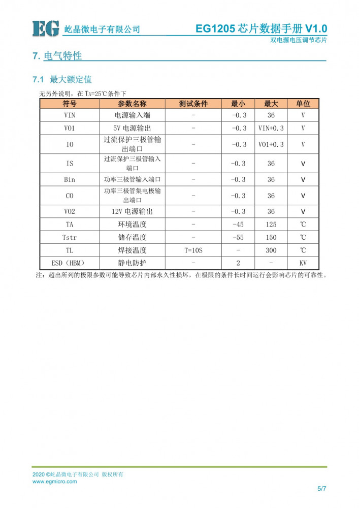 EG1205 datasheet page 8