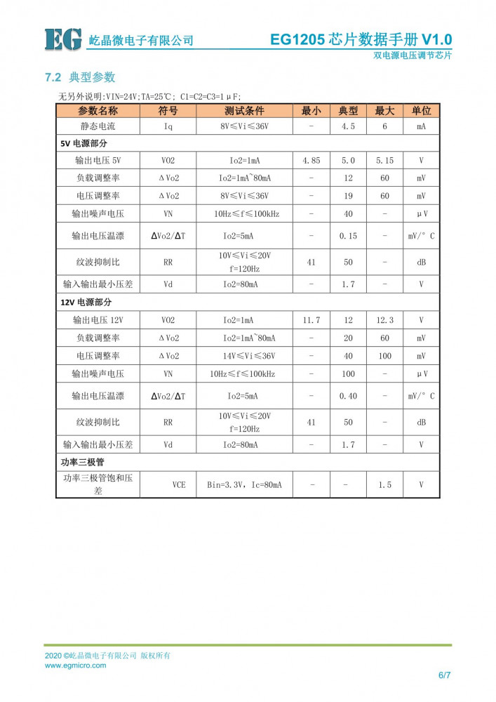 EG1205 datasheet page 9