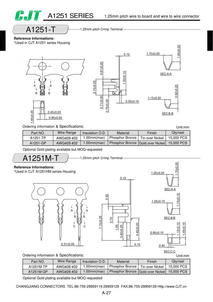 CJT A1251 series datasheet page 2