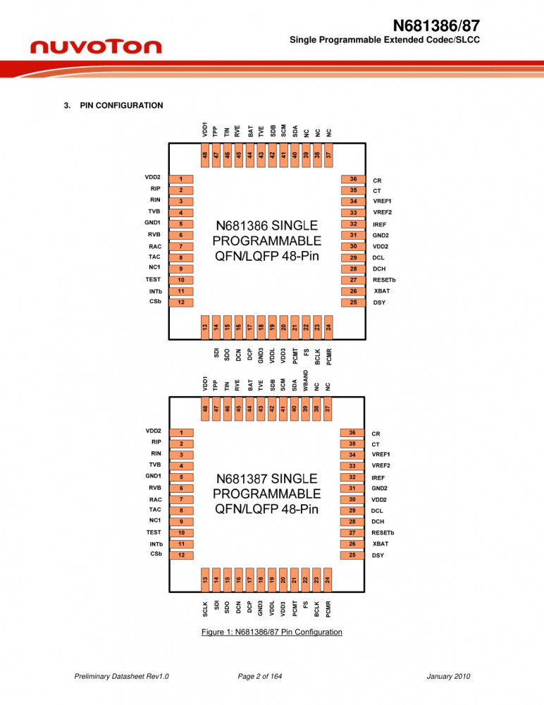 N681386YG TR datasheet page 2