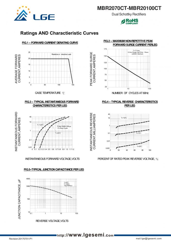 MBR20100CT datasheet page 2