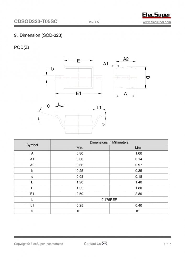 CDSOD323-T05SC datasheet page 5