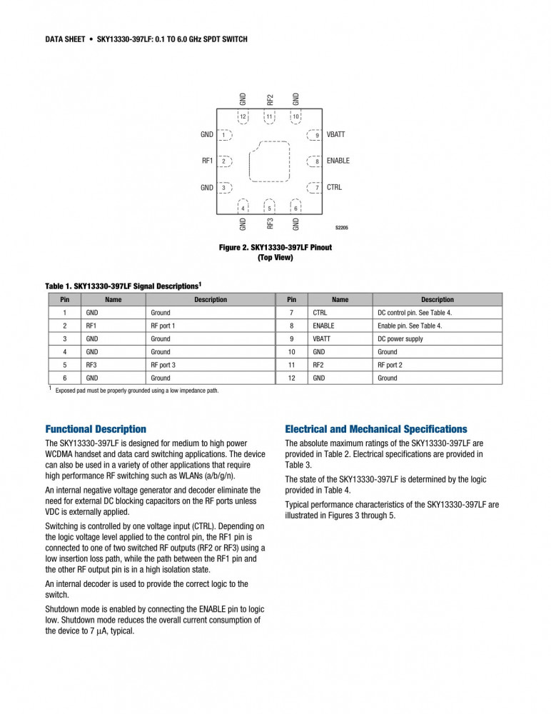 SKY13330-397LF datasheet page 2