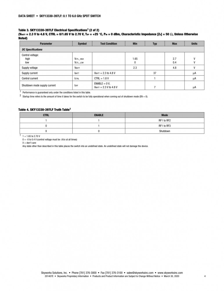 SKY13330-397LF datasheet page 4