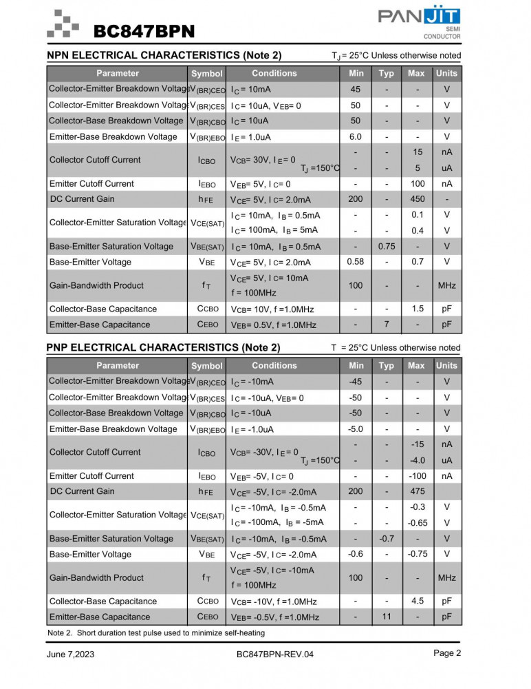 BC847BPN datasheet page 2