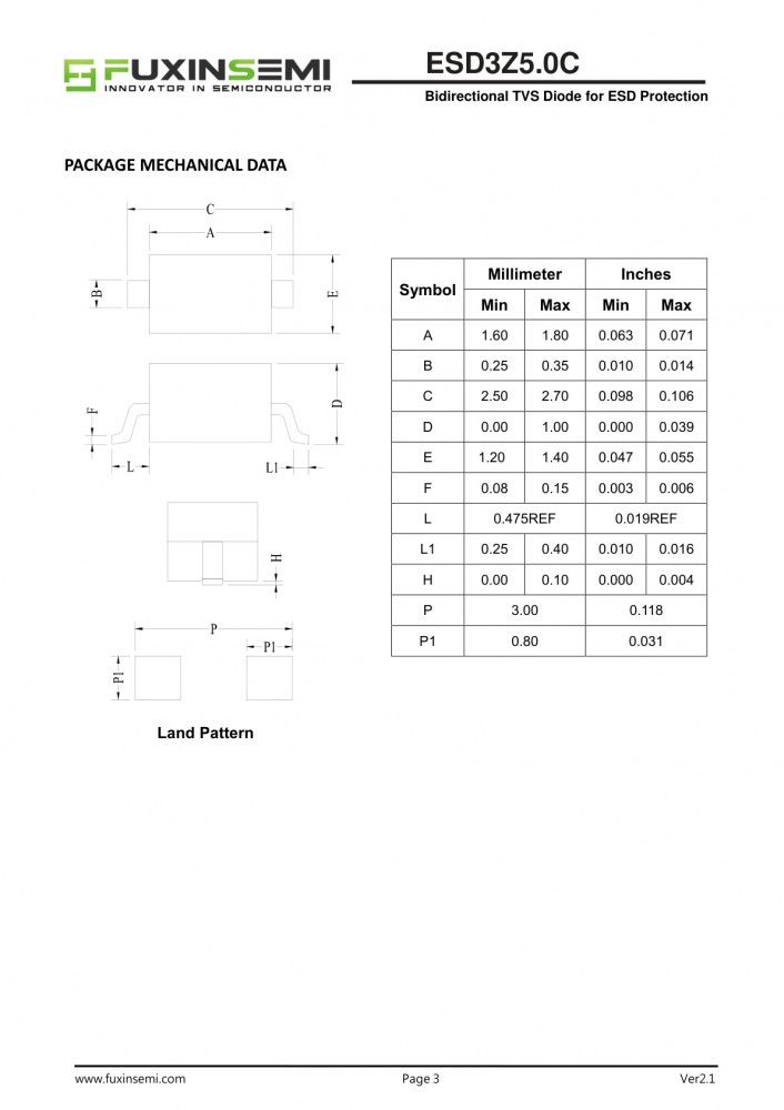 ESD3Z5.0C datasheet page 3