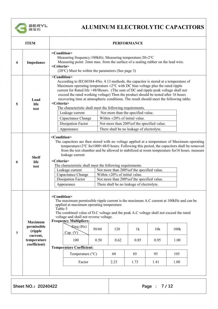BERYL RC specification sheet page 7