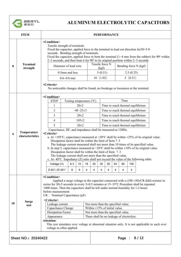 BERYL RC specification sheet page 8