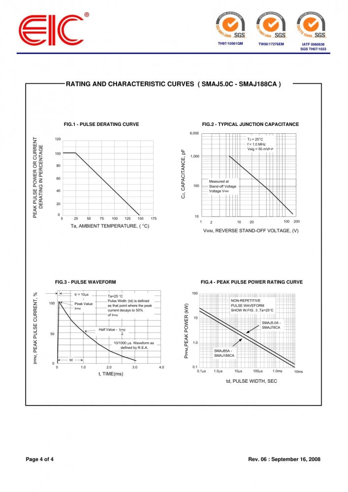 EIC SMAJ series datasheet page 4