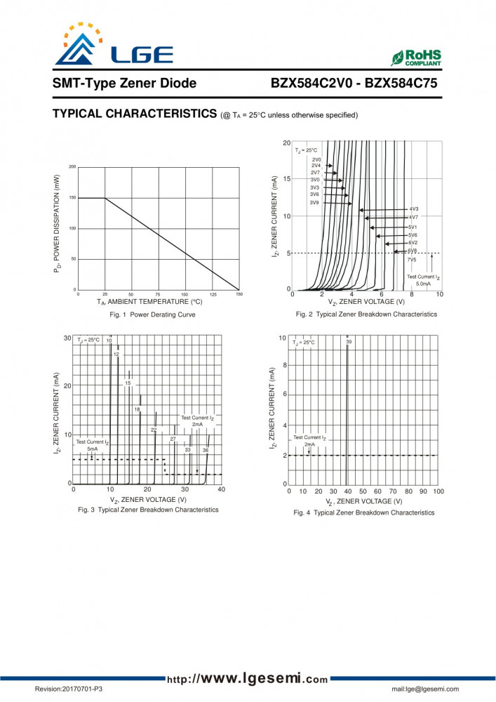 LGE BZX584C5V1 datasheet page 3