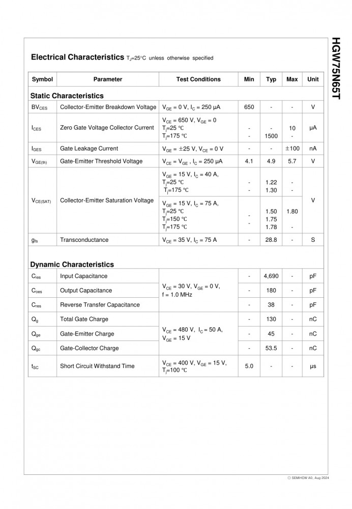 HGW75N65T technical document page 2