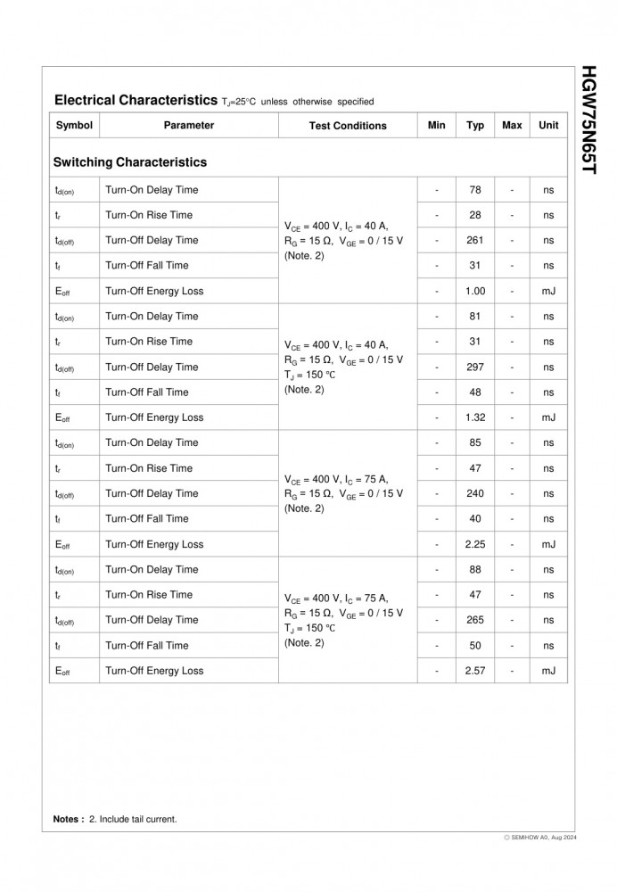 HGW75N65T technical document page 3