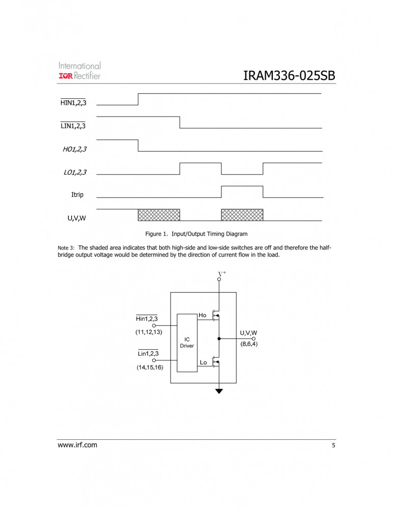 IRAM336-025SB3 datasheet page 5
