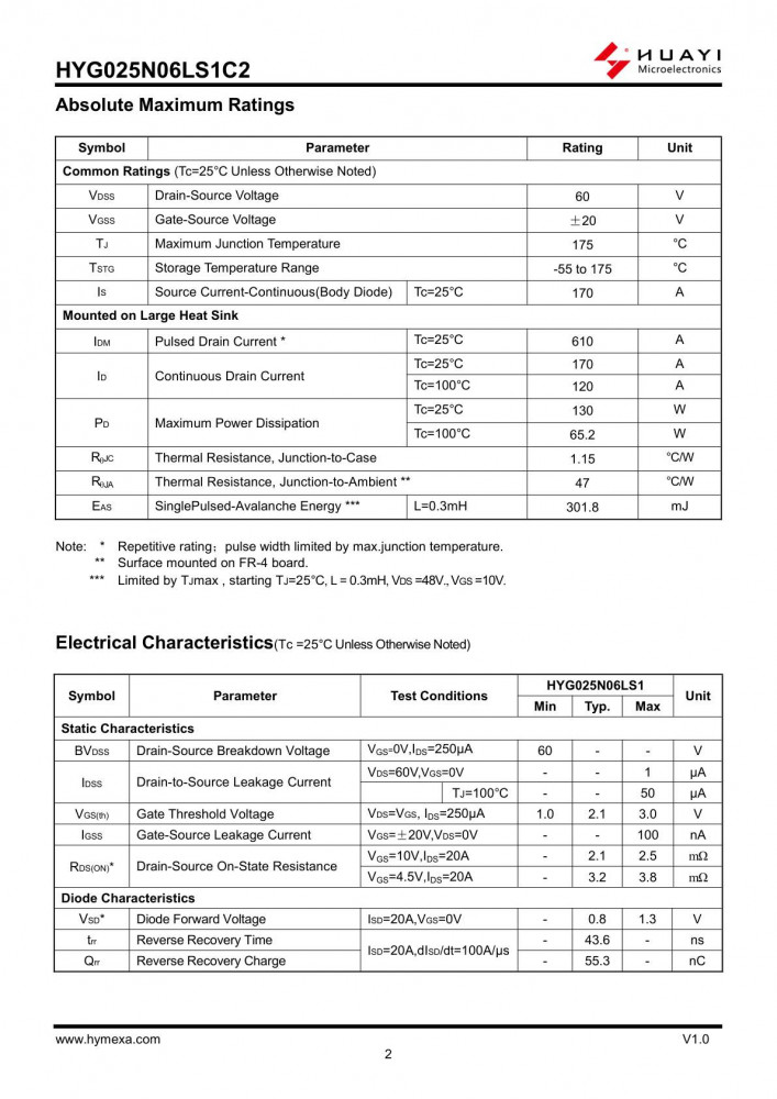 HYG025N06LS1C2 datasheet page 2
