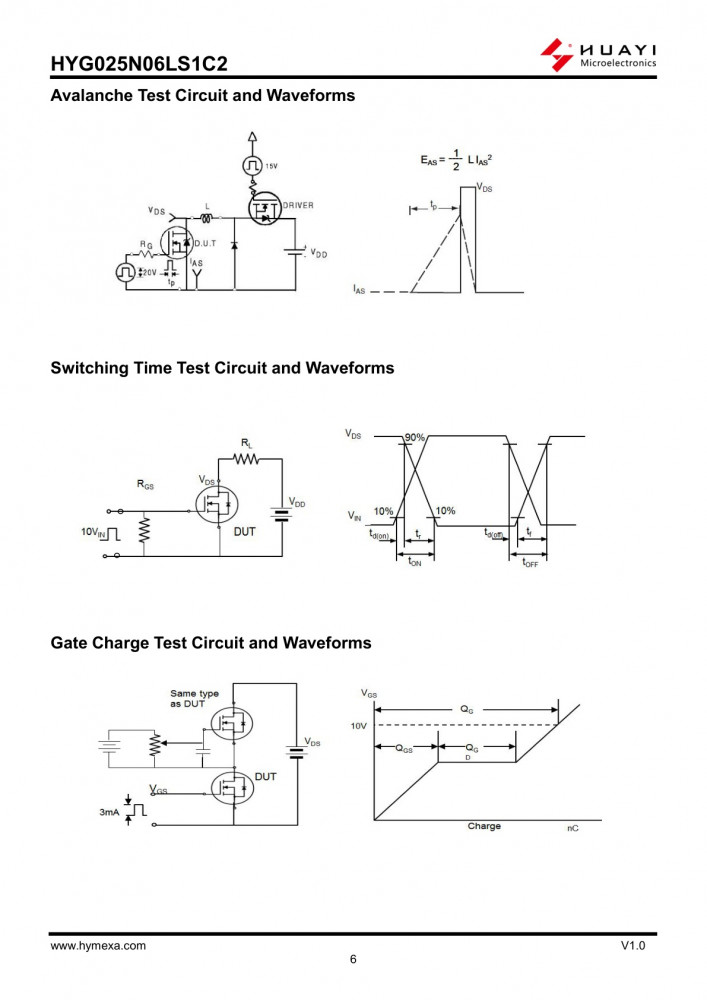 HYG025N06LS1C2 datasheet page 6