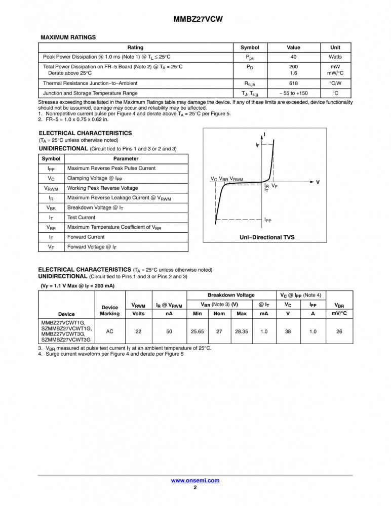 MMBZ27VCWT1G datasheet page 2