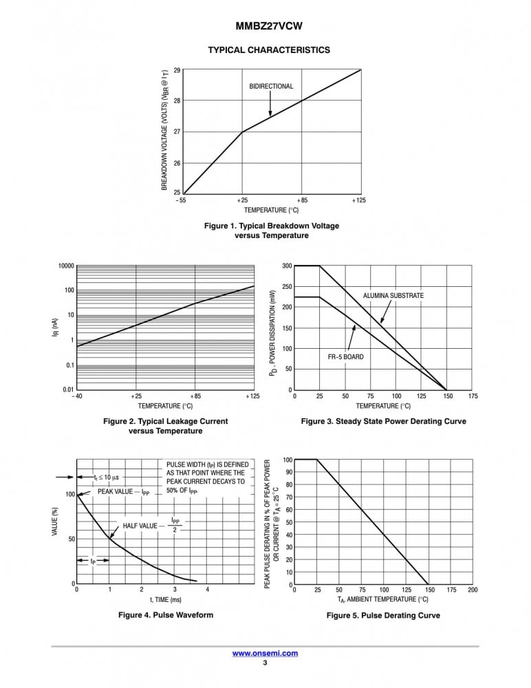 MMBZ27VCWT1G datasheet page 3