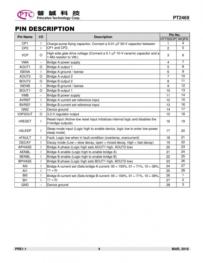 PT2469 datasheet page 4