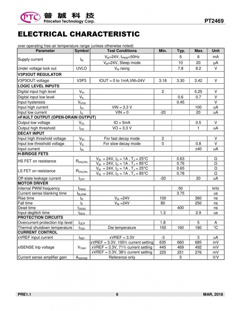 PT2469 datasheet page 6