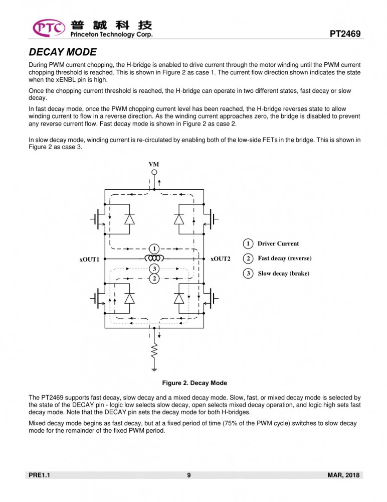 PT2469 datasheet page 9
