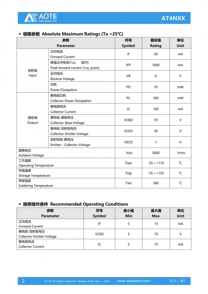AT4N25 datasheet page 3