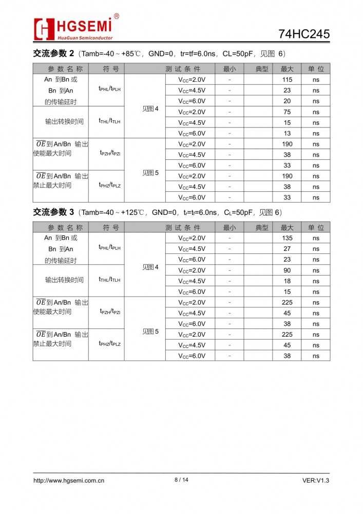 74HC245 technical document page 8