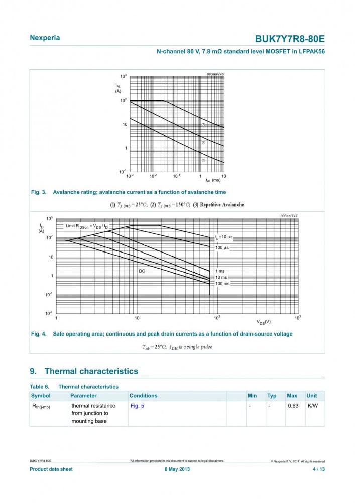 BUK7Y7R8-80E datasheet page 4