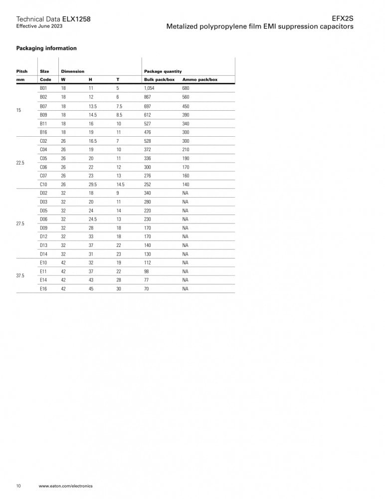 EFX2S datasheet page 10