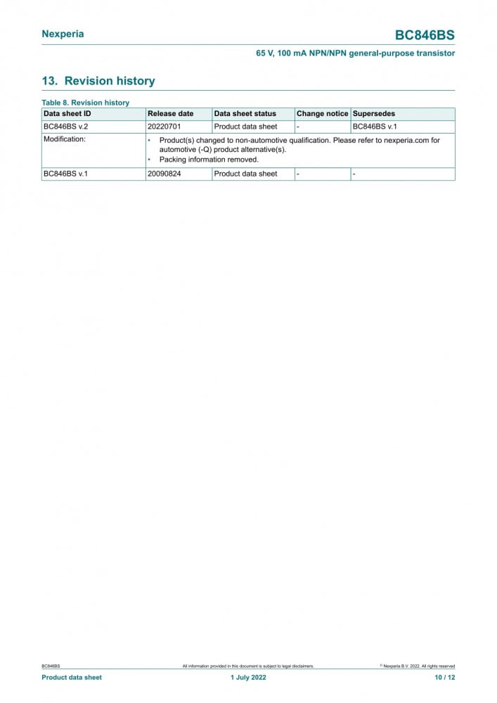 BC846BS datasheet page 10