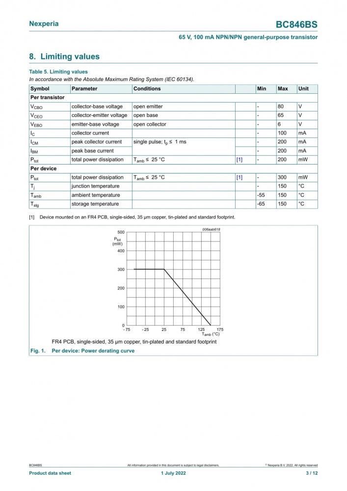 BC846BS datasheet page 3