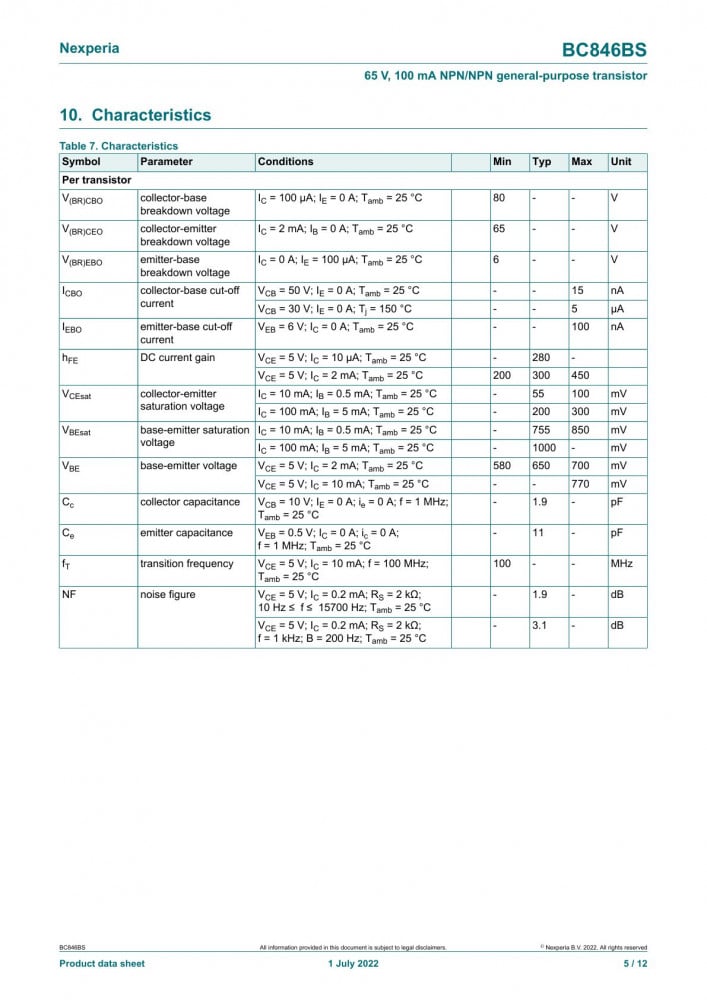 BC846BS datasheet page 5