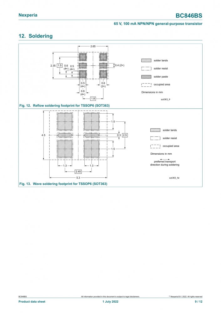 BC846BS datasheet page 9