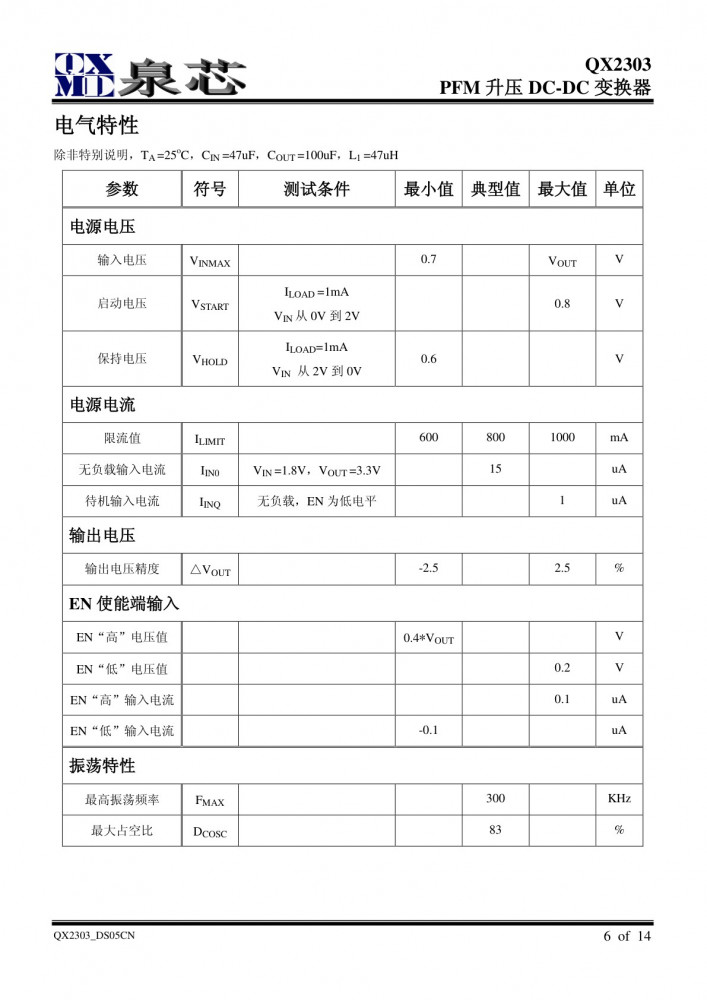 QX2303 technical document page 6