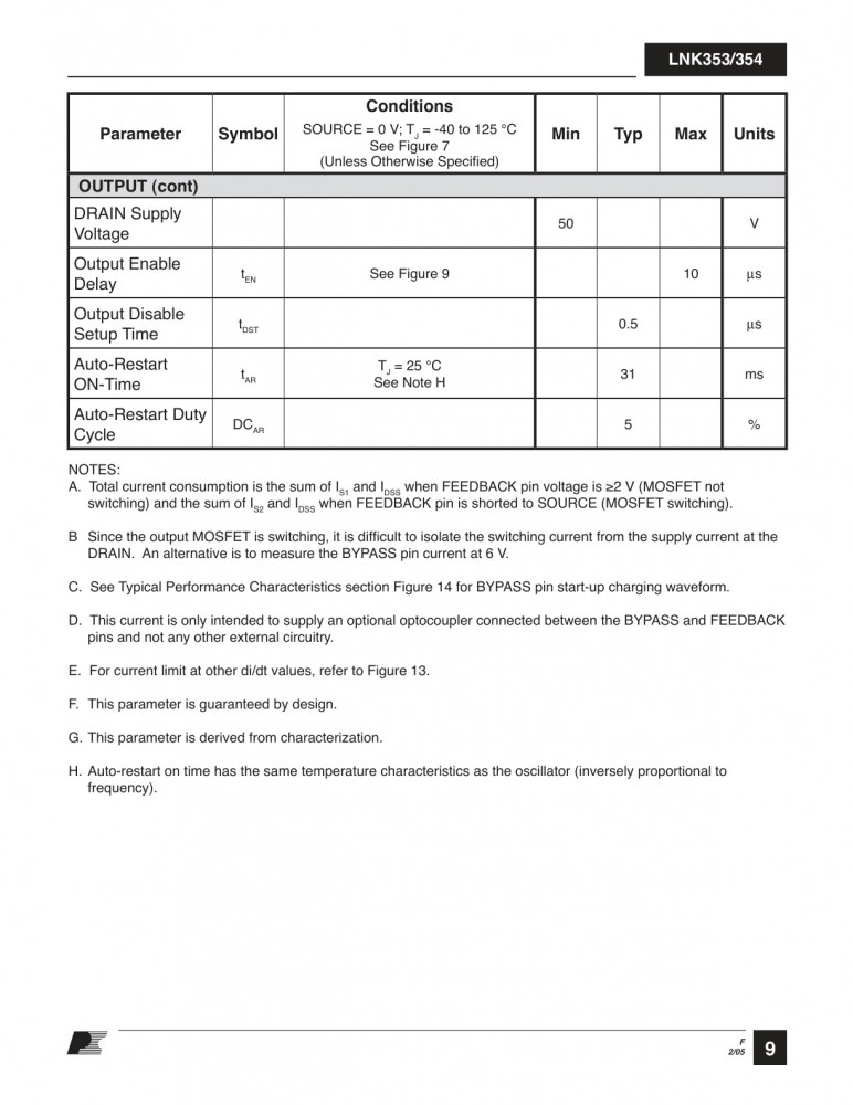 LNK354GN-TL datasheet page 9