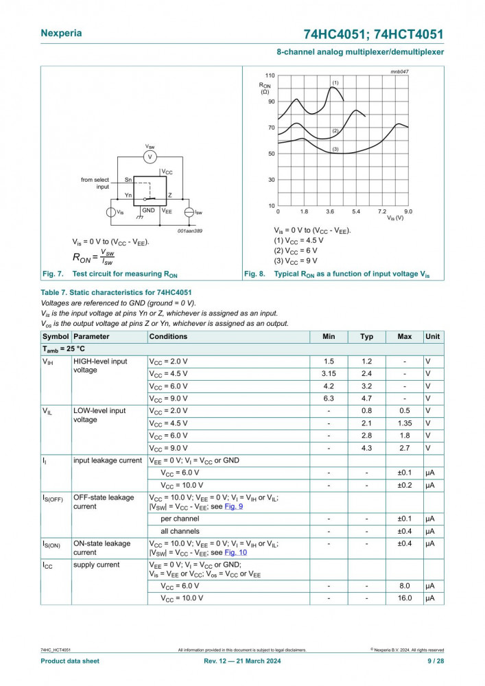 74HC4051 datasheet page 9