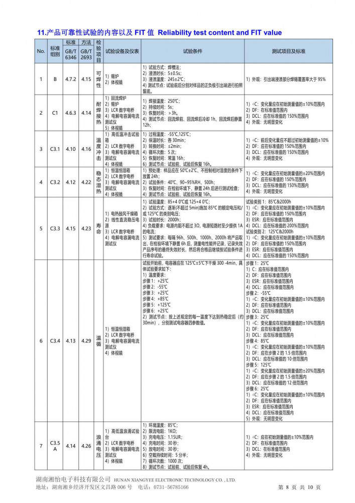 CA45-B010K476T specification page 10