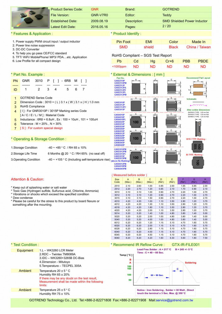 GNR datasheet page 2