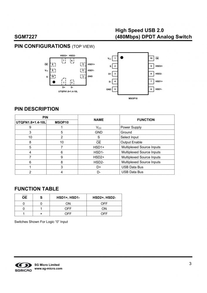 SGM7227 datasheet page 3