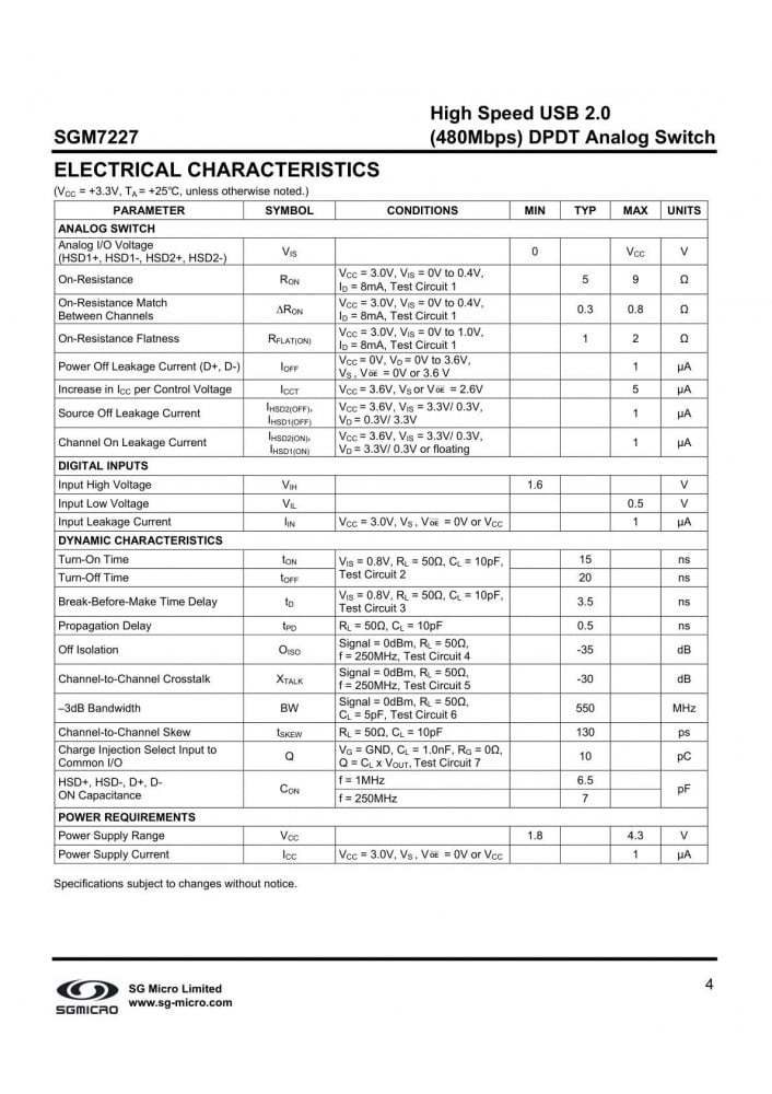 SGM7227 datasheet page 4
