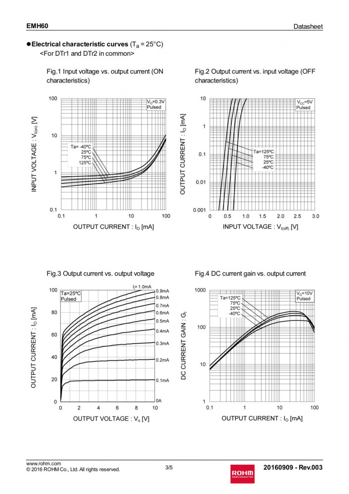 EMH60T2R technical document page 3