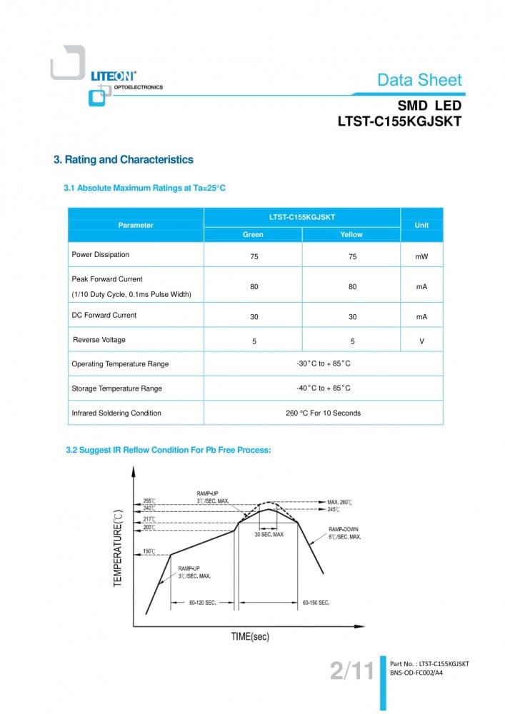 LTST-C155KGJSKT datasheet page 3