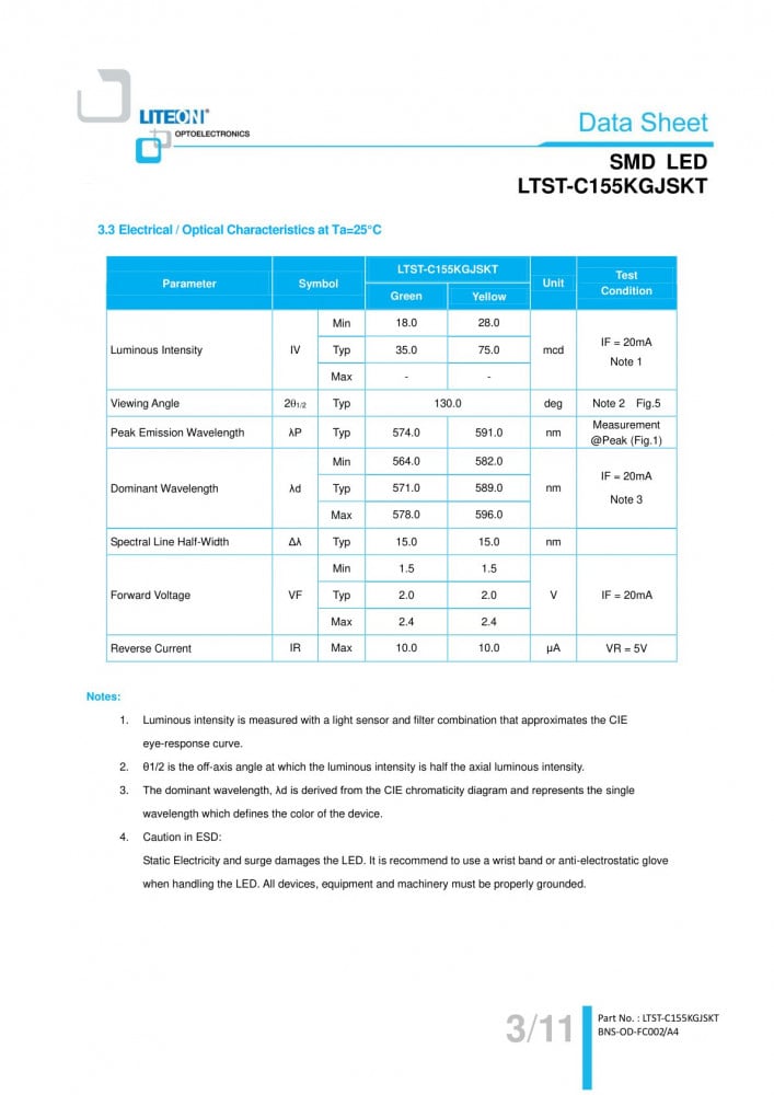LTST-C155KGJSKT datasheet page 4