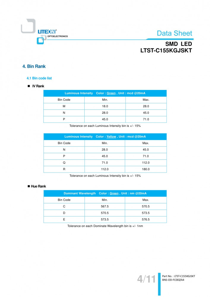 LTST-C155KGJSKT datasheet page 5