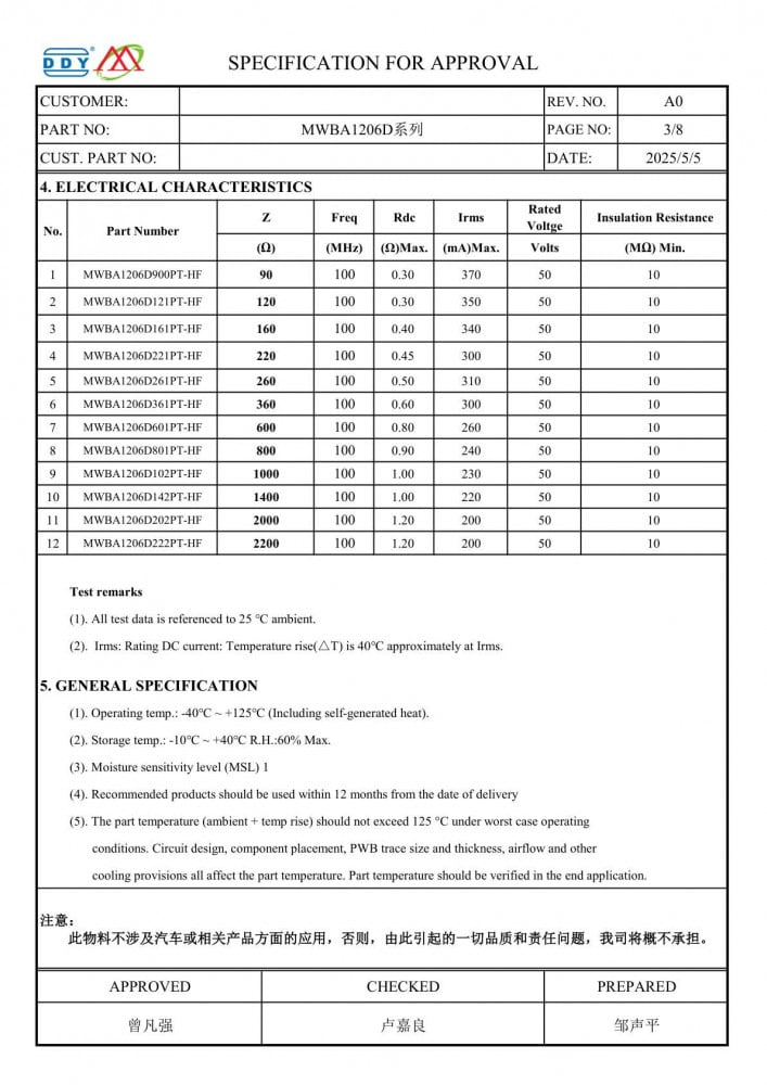 MWBA1206D approval specification page 4