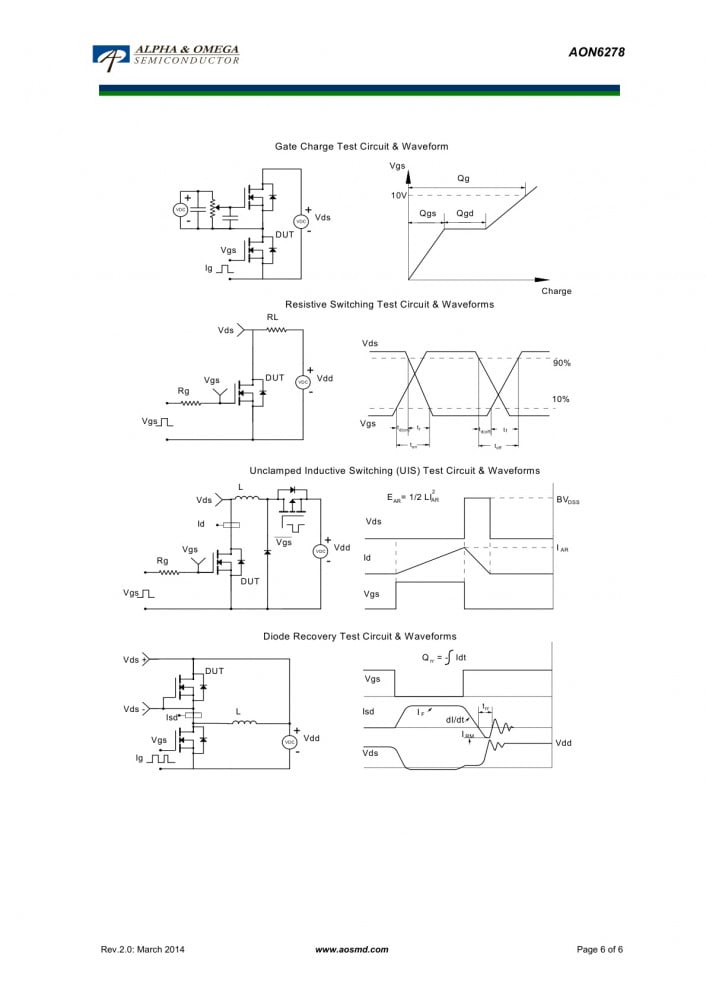 AON6278 datasheet page 6