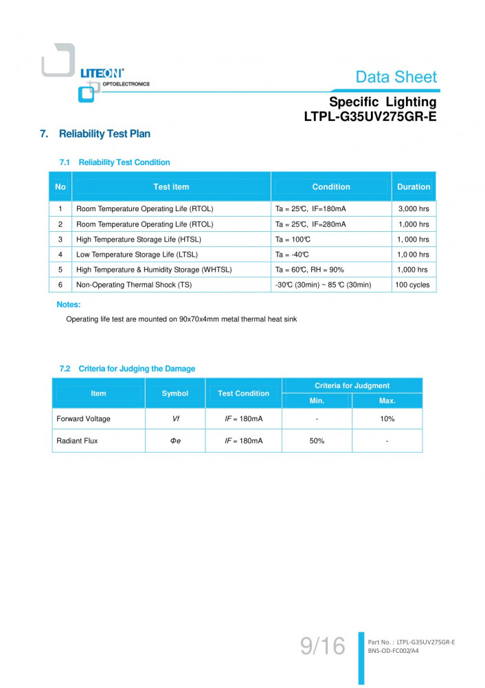 LTPL-G35UV275GR-E datasheet page 10