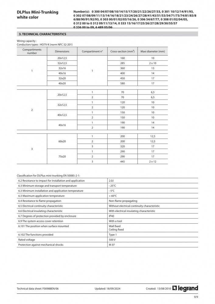 Technical document page 9
